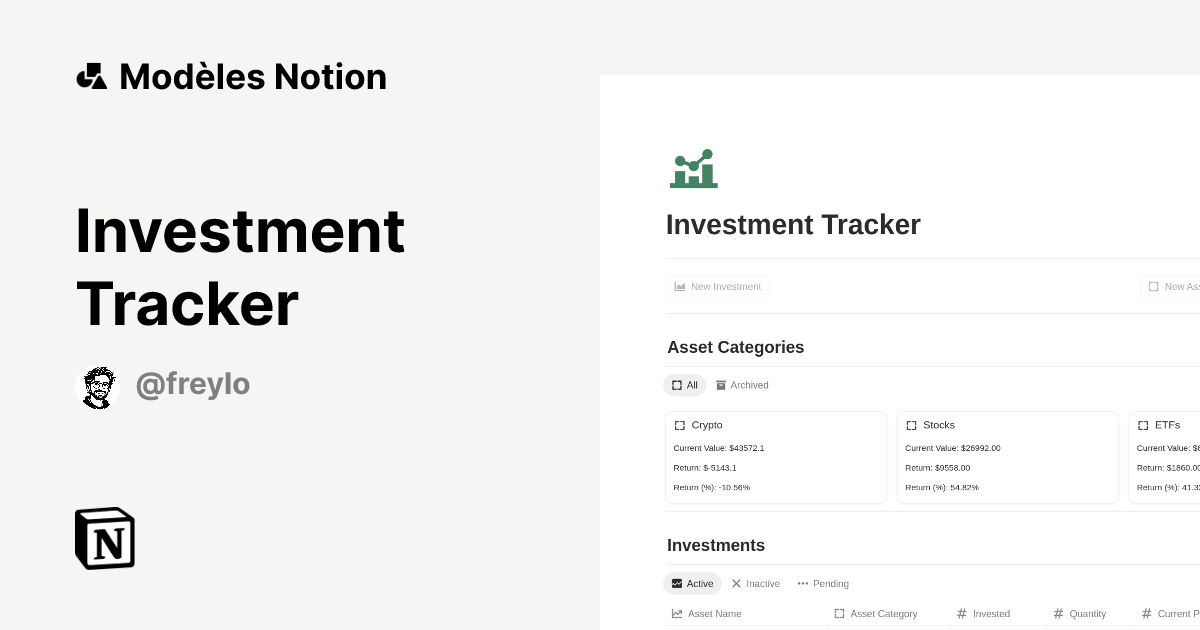 Modèle Investment Tracker | Marketplace Notion
