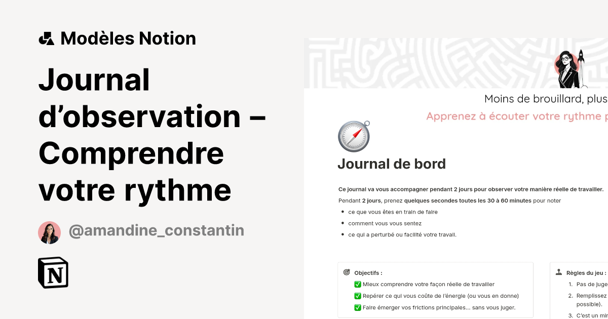 Journal d’observation – Comprendre votre rythme | Modèle créé par ...