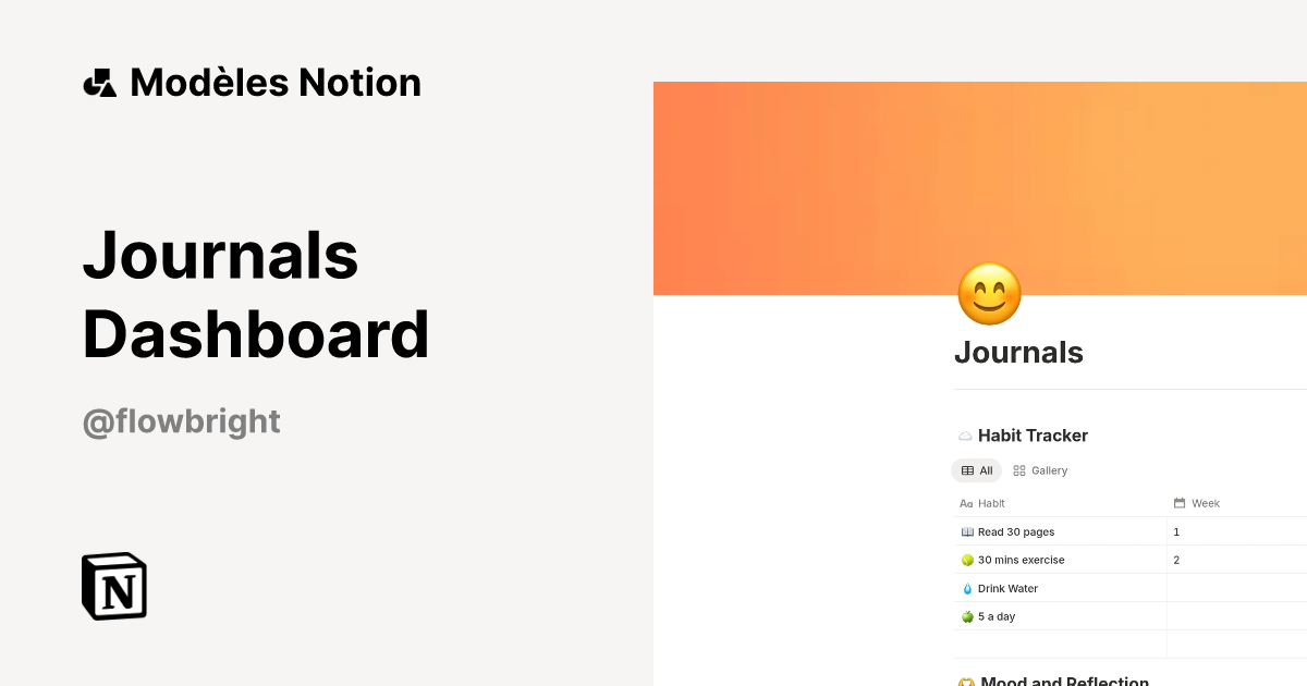 Journals Dashboard | Modèle créé par Flowbright | Marketplace Notion