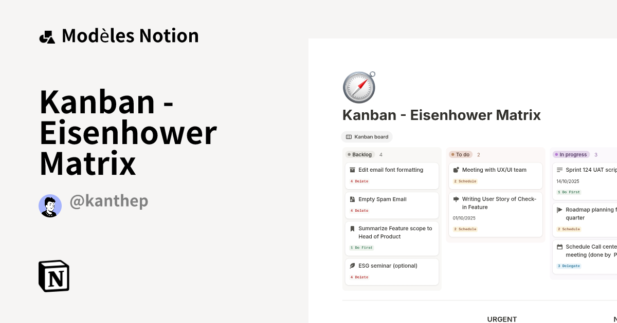 Modèle Kanban - Eisenhower Matrix | Marketplace Notion