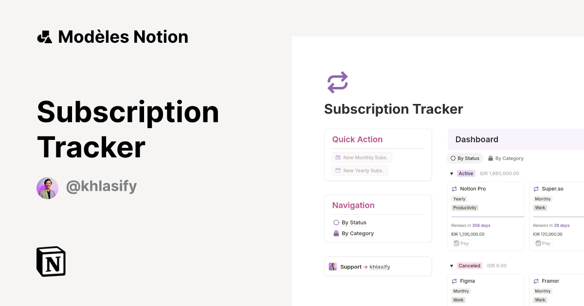 Modèle Subscription Tracker | Marketplace Notion