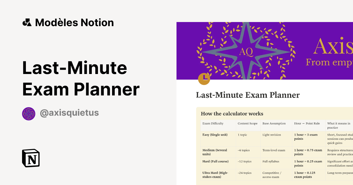 Last-Minute Exam Planner | Modèle créé par Axis Quietus | Marketplace ...