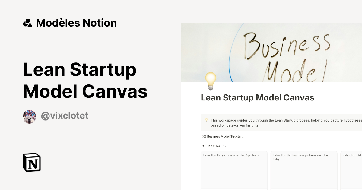 Lean Startup Model Canvas | Modèle créé par Vix Clotet | Marketplace Notion