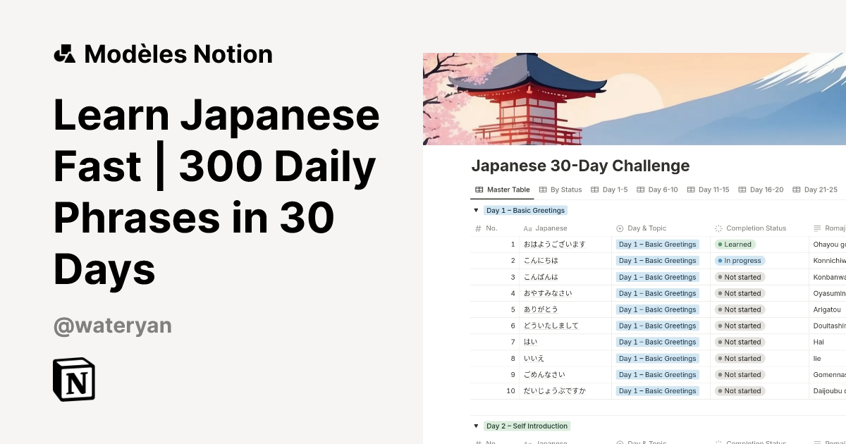 Modèle Learn Japanese Fast | 300 Daily Phrases in 30 Days | Marketplace ...