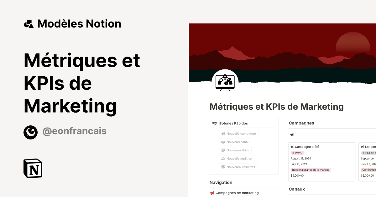 Modèle Métriques et KPIs de Marketing | Marketplace Notion