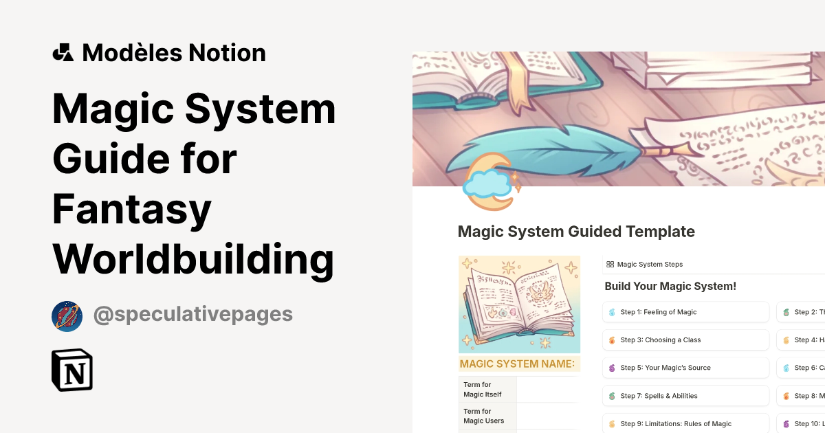 Magic System Guide for Fantasy Worldbuilding | Modèle créé par ...