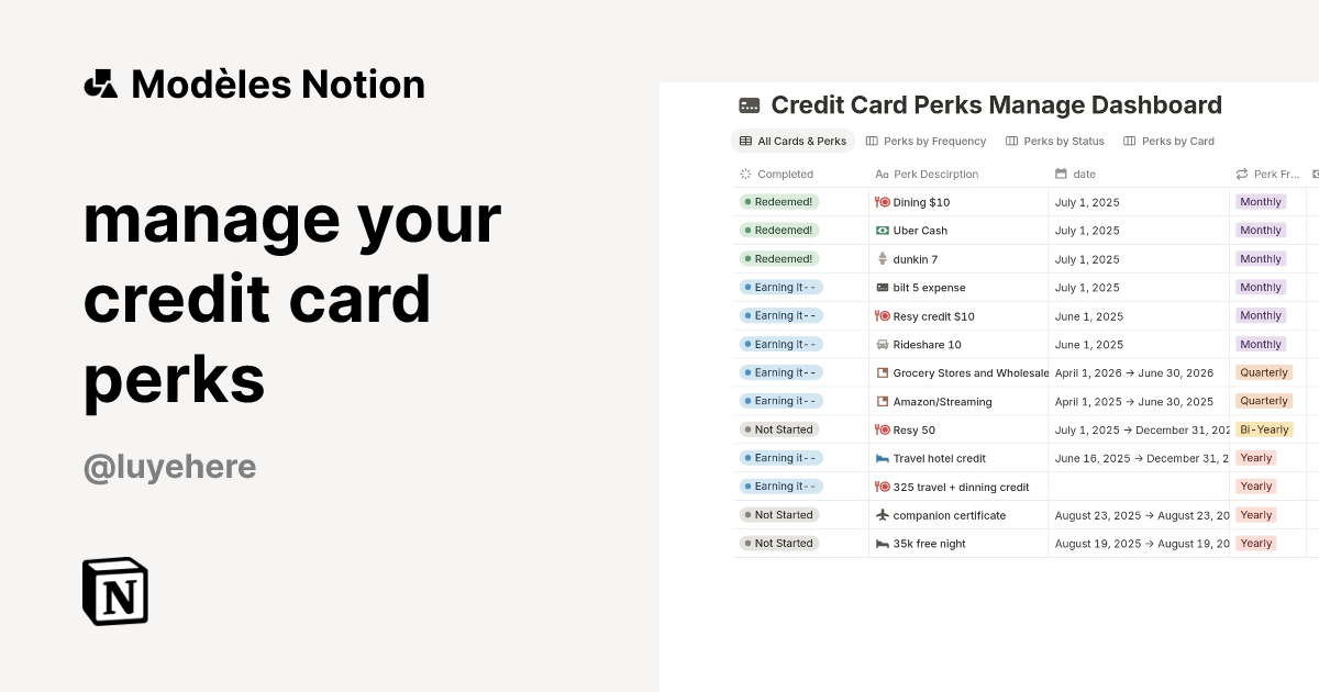 Modèle manage your credit card perks | Marketplace Notion