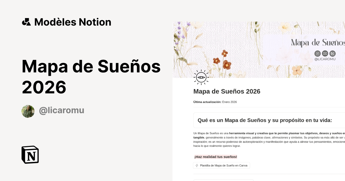 Modèle Mapa de Sueños 2026 | Marketplace Notion