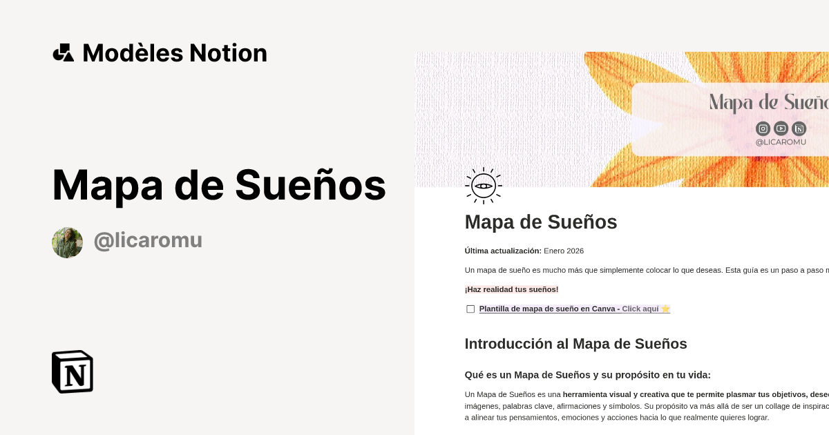 Mapa de Sueños 2025 | Modèle créé par Licaromu | Marketplace Notion