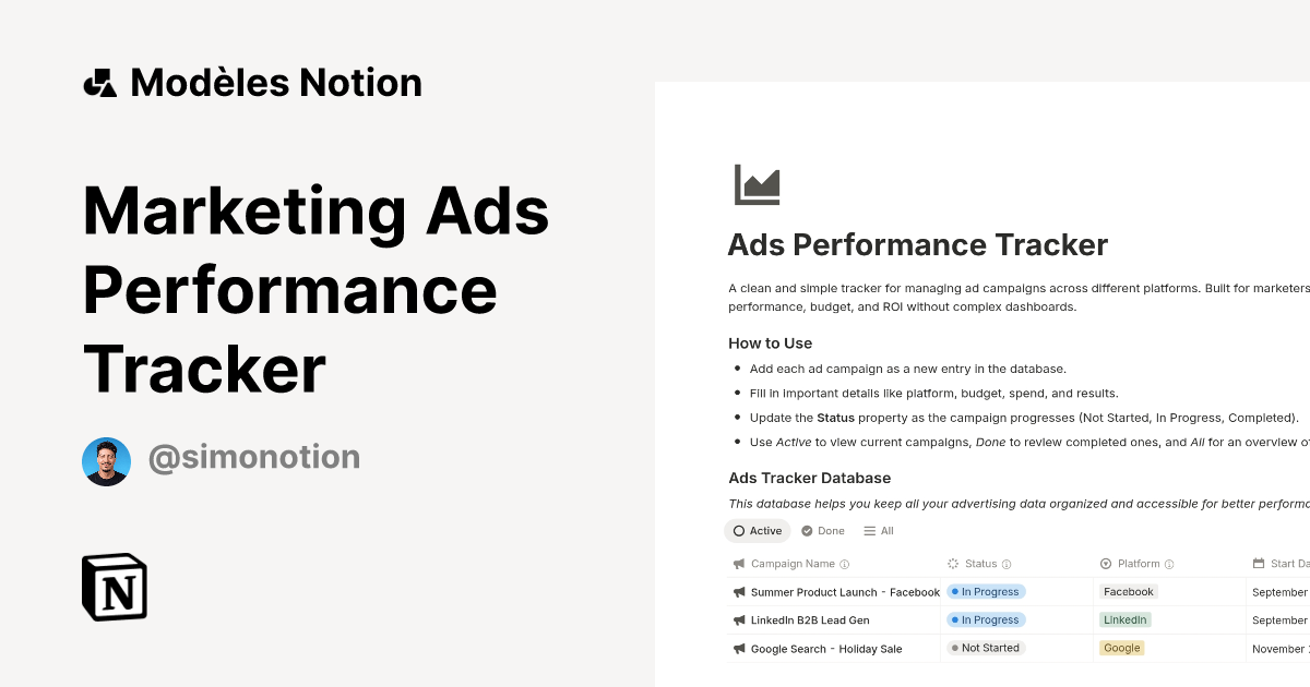Marketing Ads Performance Tracker | Modèle créé par Simo | Marketplace ...