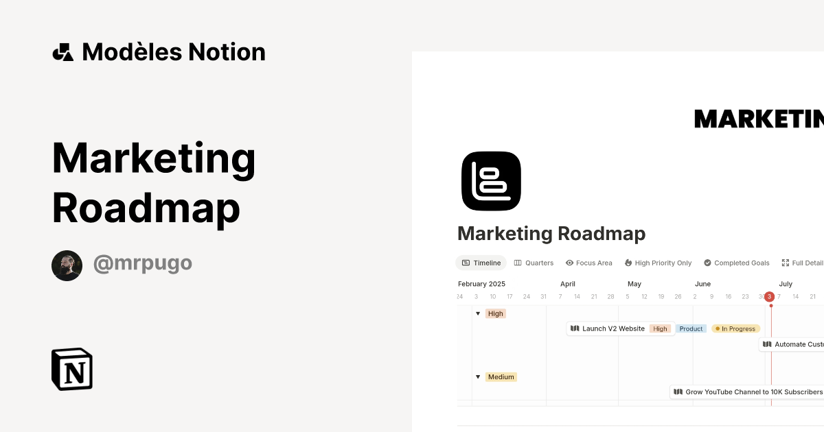 Marketing Roadmap | Modèle créé par mrpugo | Marketplace Notion