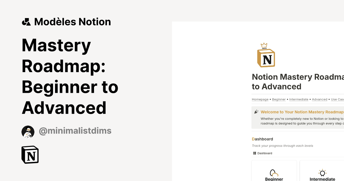 Modèle Mastery Roadmap: Beginner to Advanced | Marketplace Notion