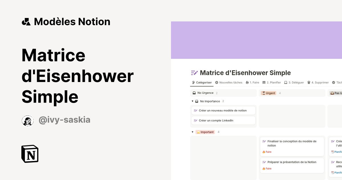 Modèle Matrice d'Eisenhower Simple | Marketplace Notion