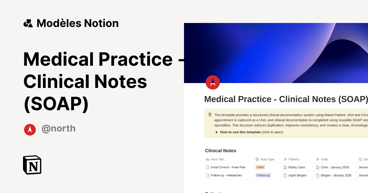 Modèle Medical Practice - Clinical Notes (SOAP) | Marketplace Notion