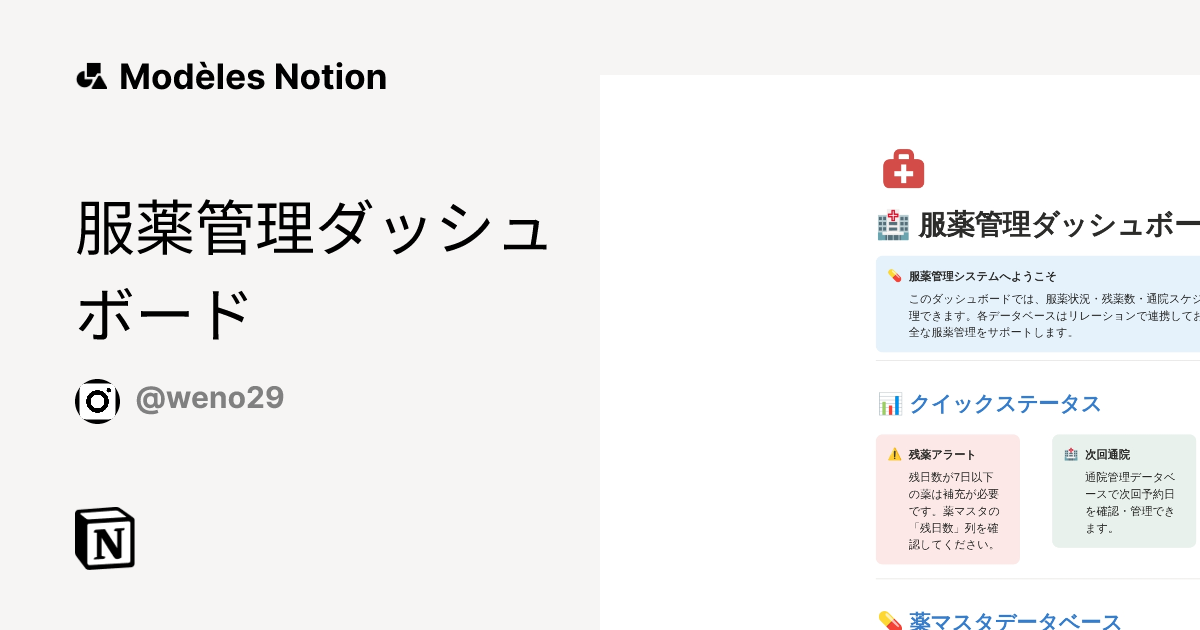 服薬管理ダッシュボード | Modèle créé par Weno Nicca | Marketplace Notion