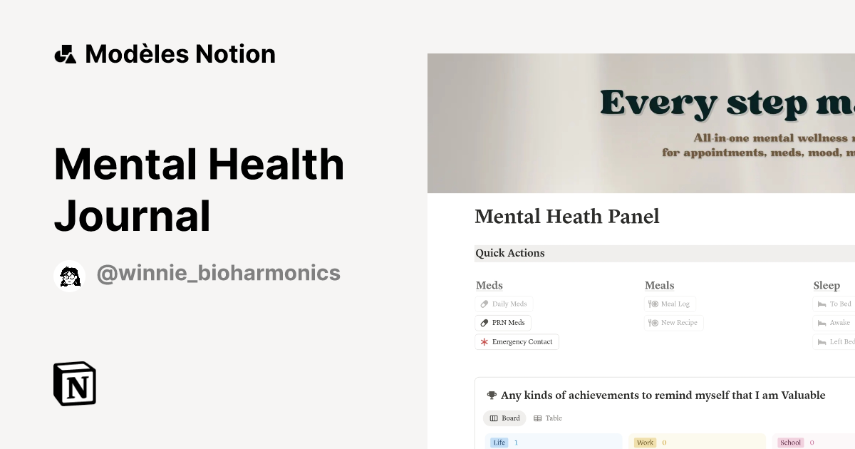 Modèle Mental Health Journal | Marketplace Notion
