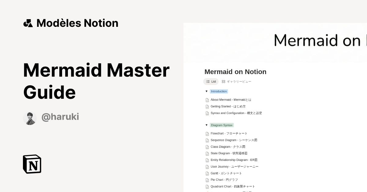 Mermaid Master Guide | Modèle créé par Haruki Inoue | Marketplace Notion