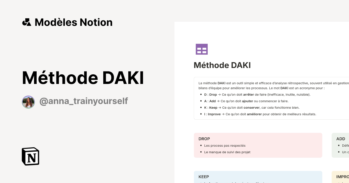 Méthode DAKI | Modèle créé par Train Yourself | Marketplace Notion