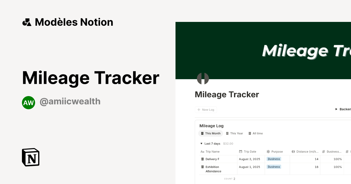 Modèle Mileage Tracker | Marketplace Notion