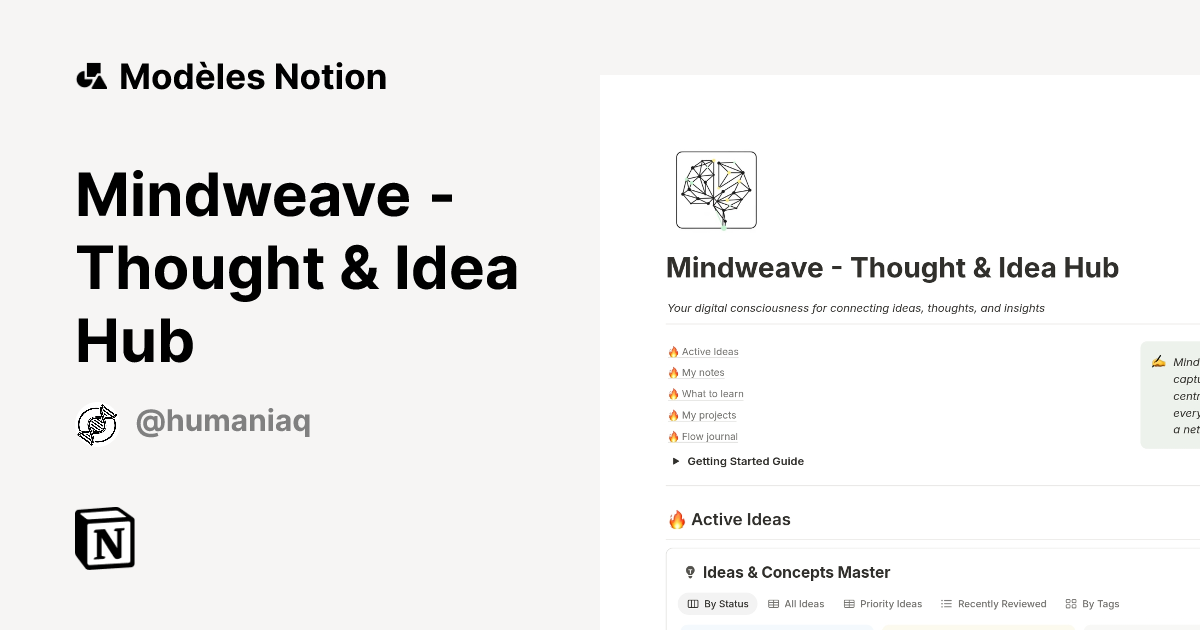 Mindweave - Thought & Idea Hub | Modèle créé par Humaniaq | Marketplace ...