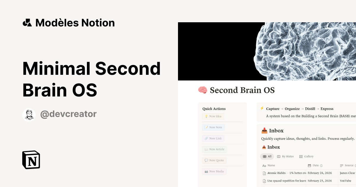 Modèle Minimal Second Brain OS | Marketplace Notion