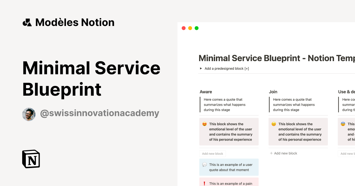 Minimal Service Blueprint | Modèle créé par Daniele Catalanotto ...