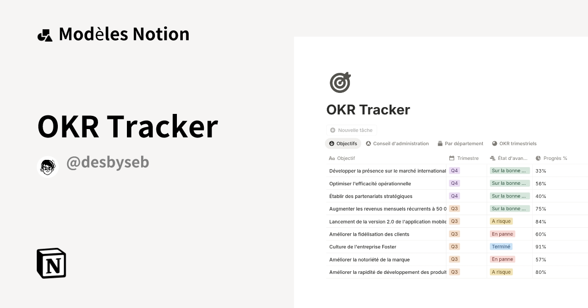 OKR Tracker | Modèle créé par desbyseb | Marketplace Notion
