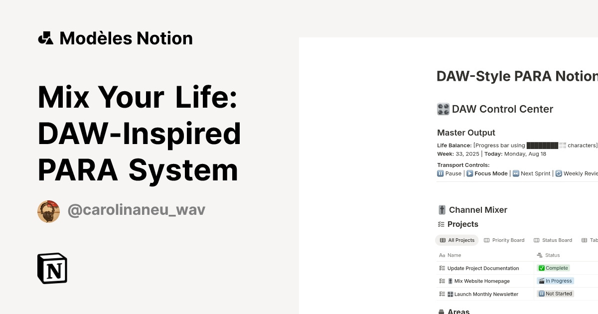 Mix Your Life: DAW-Inspired PARA System | Modèle créé par carolinaneu ...