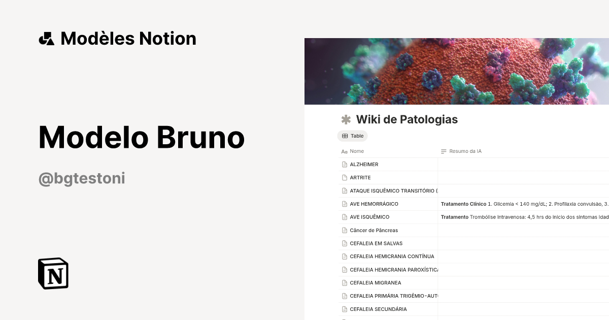 Modèle Modelo Bruno | Marketplace Notion