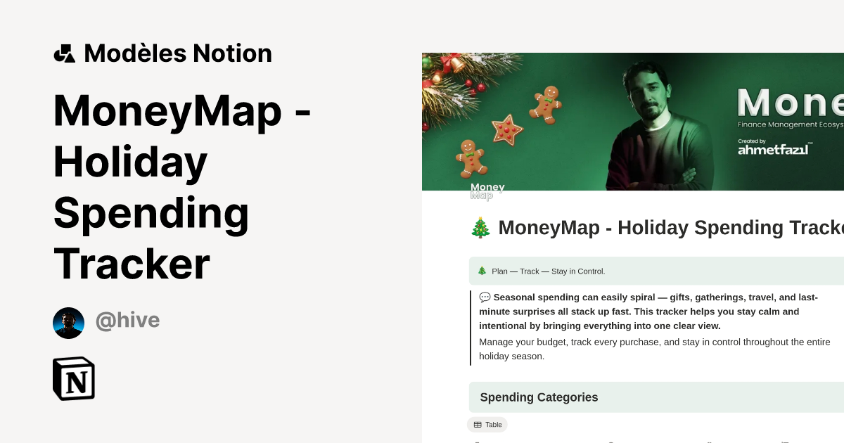 Modèle MoneyMap - Holiday Spending Tracker | Marketplace Notion