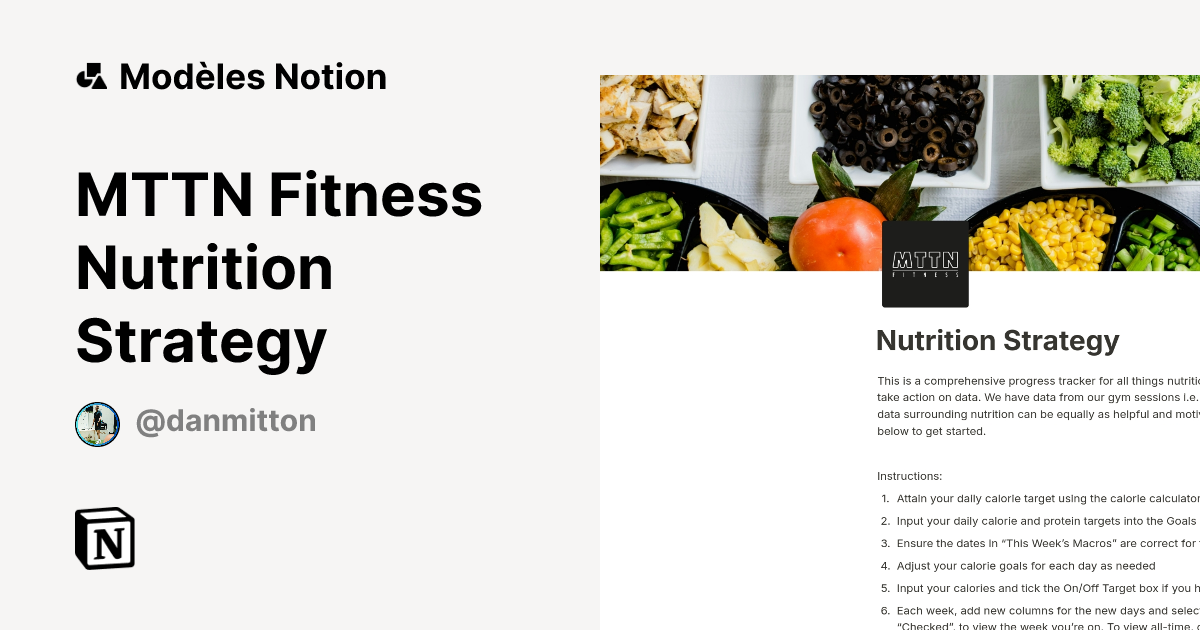 MTTN Fitness Nutrition Strategy | Modèle créé par Dan Mitton ...