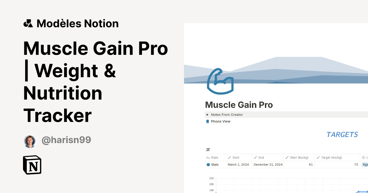 Modèle Muscle Gain Pro | Weight & Nutrition Tracker | Marketplace Notion