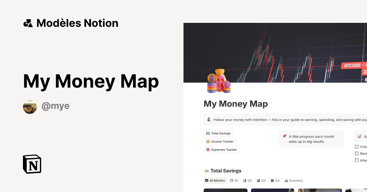 Modèle My Money Map | Marketplace Notion