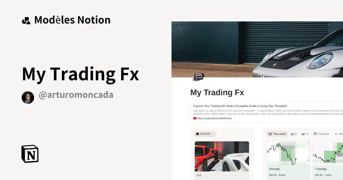 My Trading Fx | Modèle créé par Emprende Consciente | Marketplace Notion