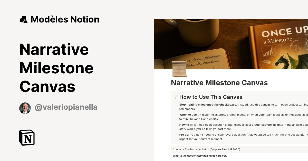 Narrative Milestone Canvas | Modèle créé par Valerio Pianella - Once ...