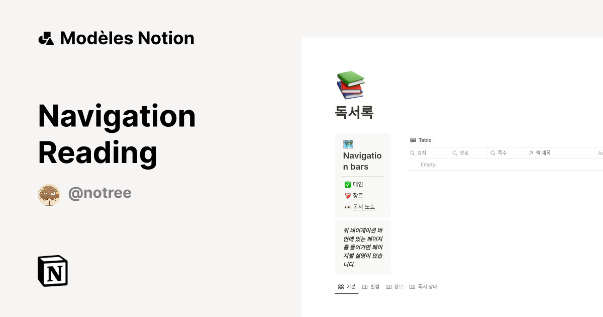 Modèle Navigation Reading | Marketplace Notion