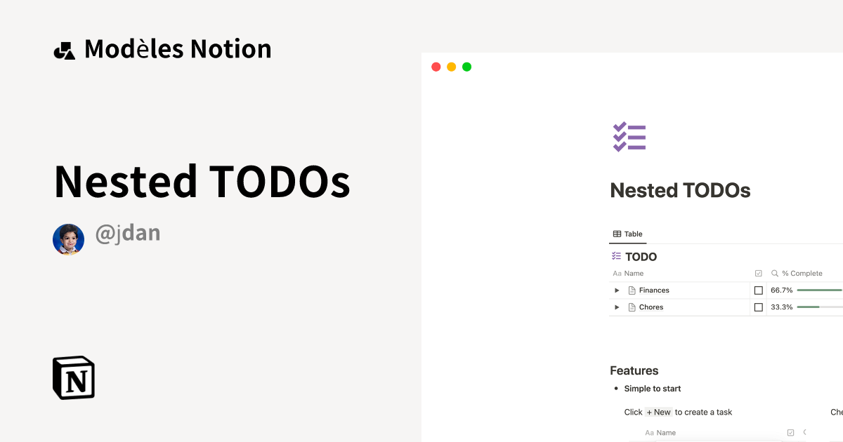 Modèle Nested TODOs | Marketplace Notion