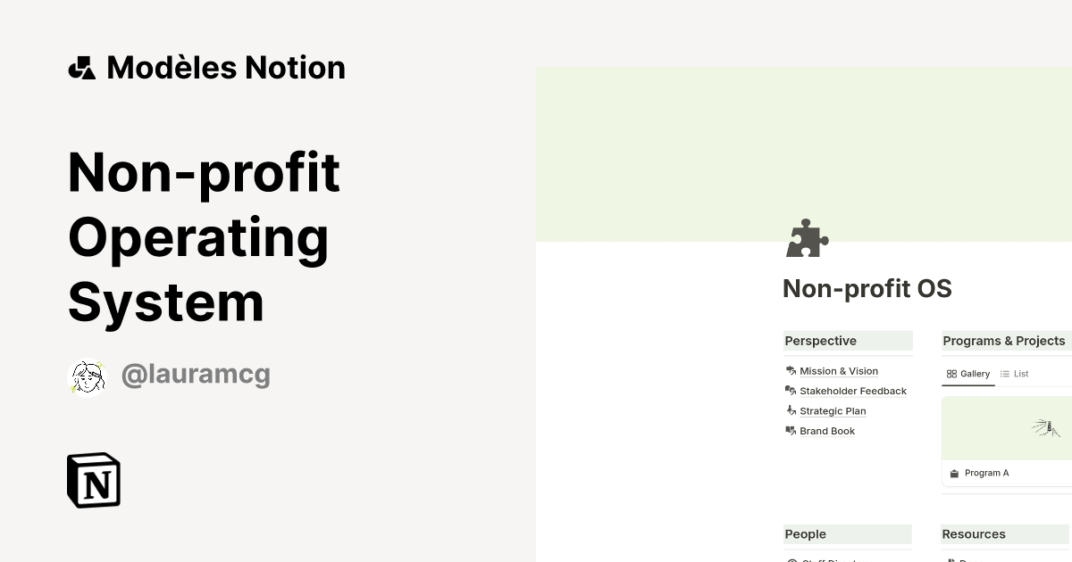 Modèle Non-profit Operating System | Marketplace Notion