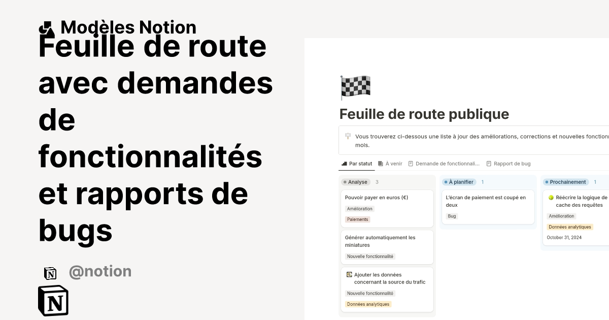 Feuille de route avec demandes de fonctionnalités et rapports de bugs | Modèle créé par Notion ...