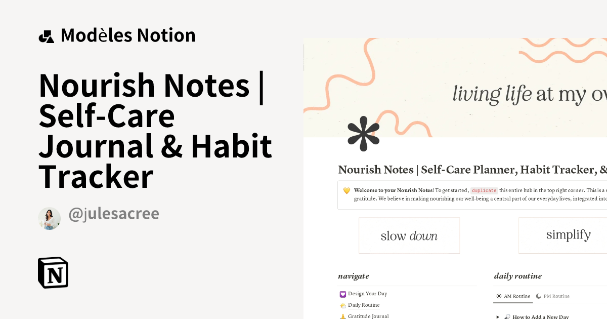 Nourish Notes | Self-Care Journal & Habit Tracker | Modèle créé par ...