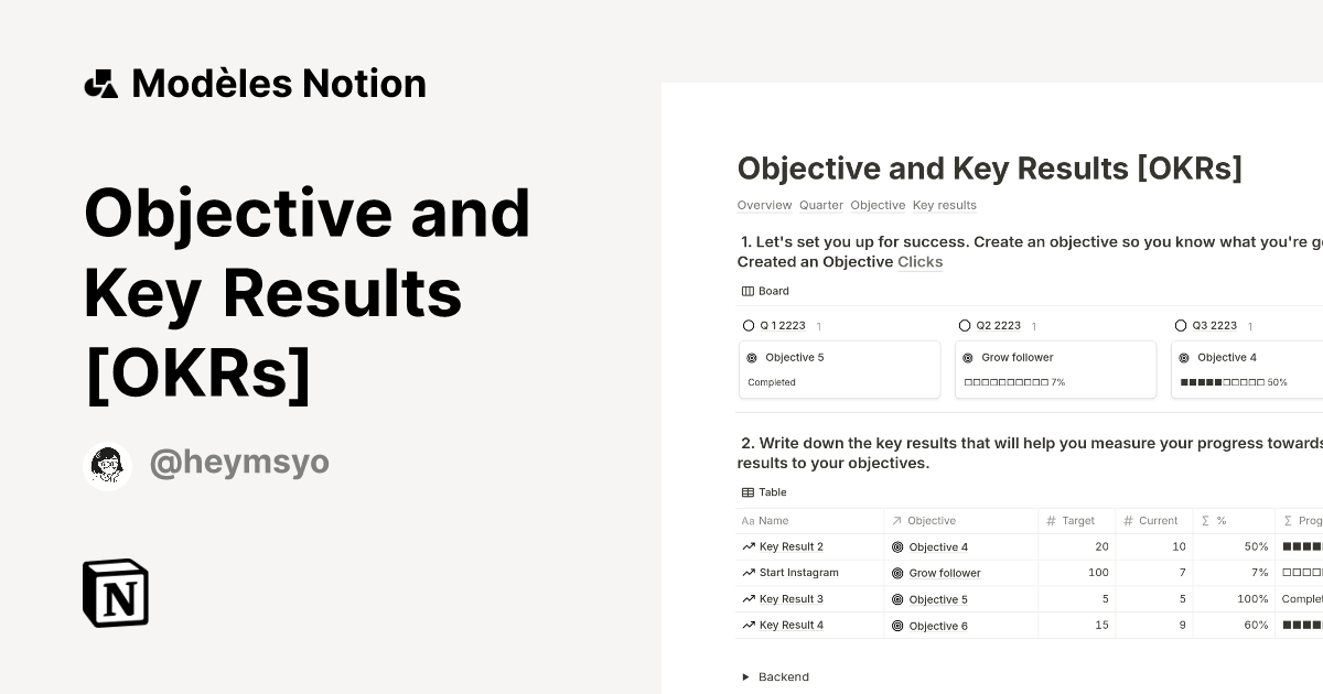 Modèle Objective and Key Results [OKRs] | Marketplace Notion
