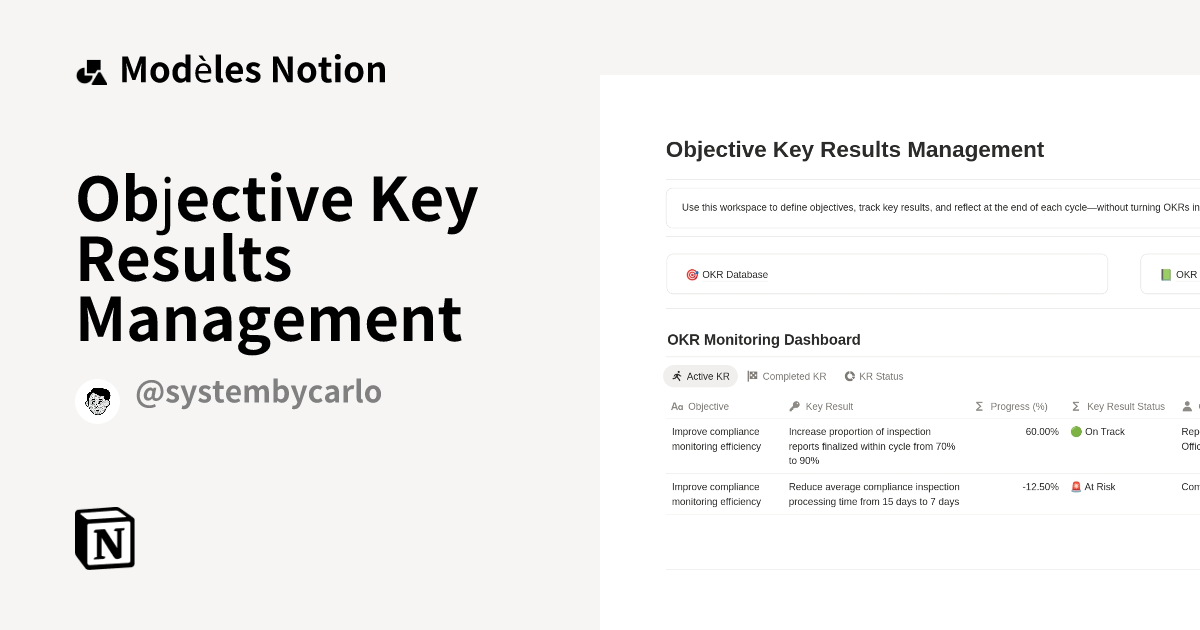 Modèle Objective Key Results Management | Marketplace Notion