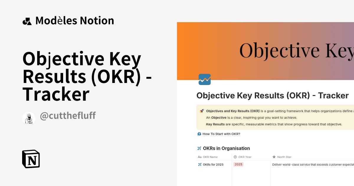 Objective Key Results (OKR) - Tracker | Modèle créé par CutTheFluff ...