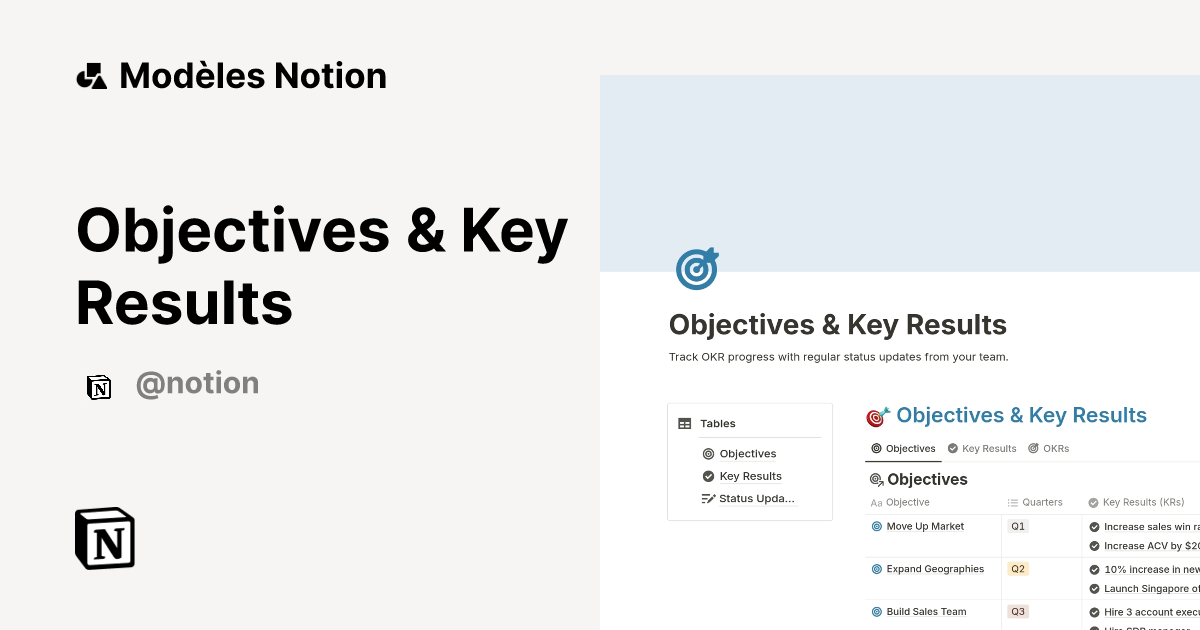 Modèle Objectives & Key Results 2026 | Marketplace Notion