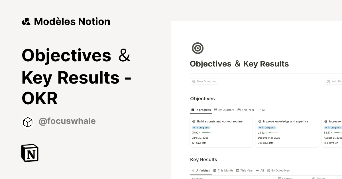 Modèle Objectives ＆ Key Results - OKR | Marketplace Notion