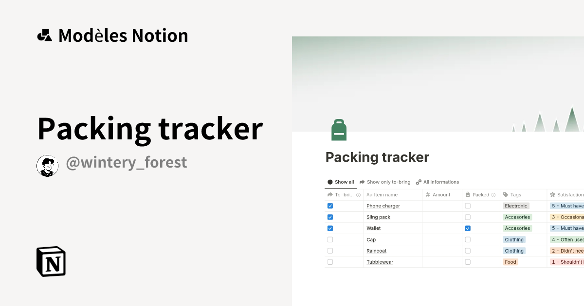 Modèle Packing tracker | Marketplace Notion
