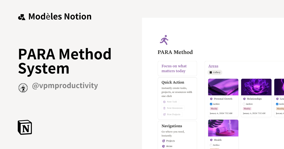 PARA Method System | Modèle créé par VPM | Marketplace Notion
