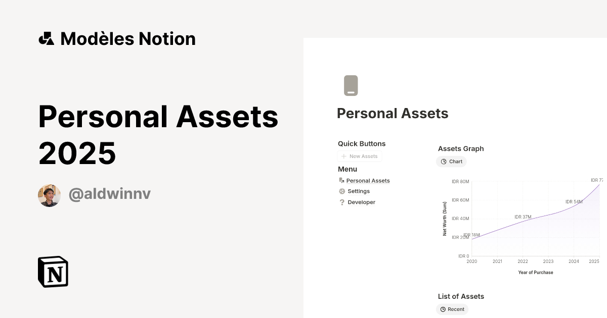 Personal Assets 2025 | Modèle créé par Aldwin Nou | Marketplace Notion