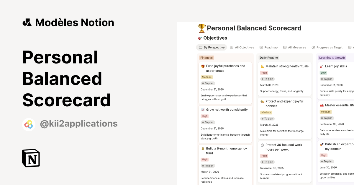Modèle Personal Balanced Scorecard | Marketplace Notion