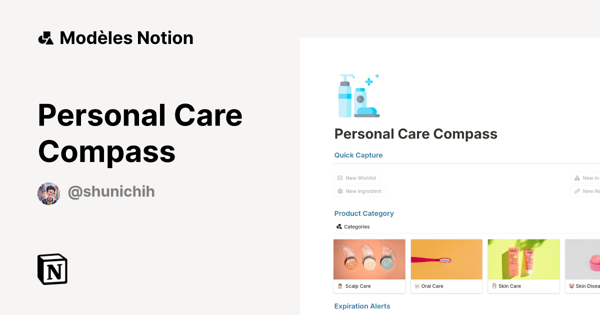 Personal Care Compass | Modèle créé par Shunichi Hata | Marketplace Notion